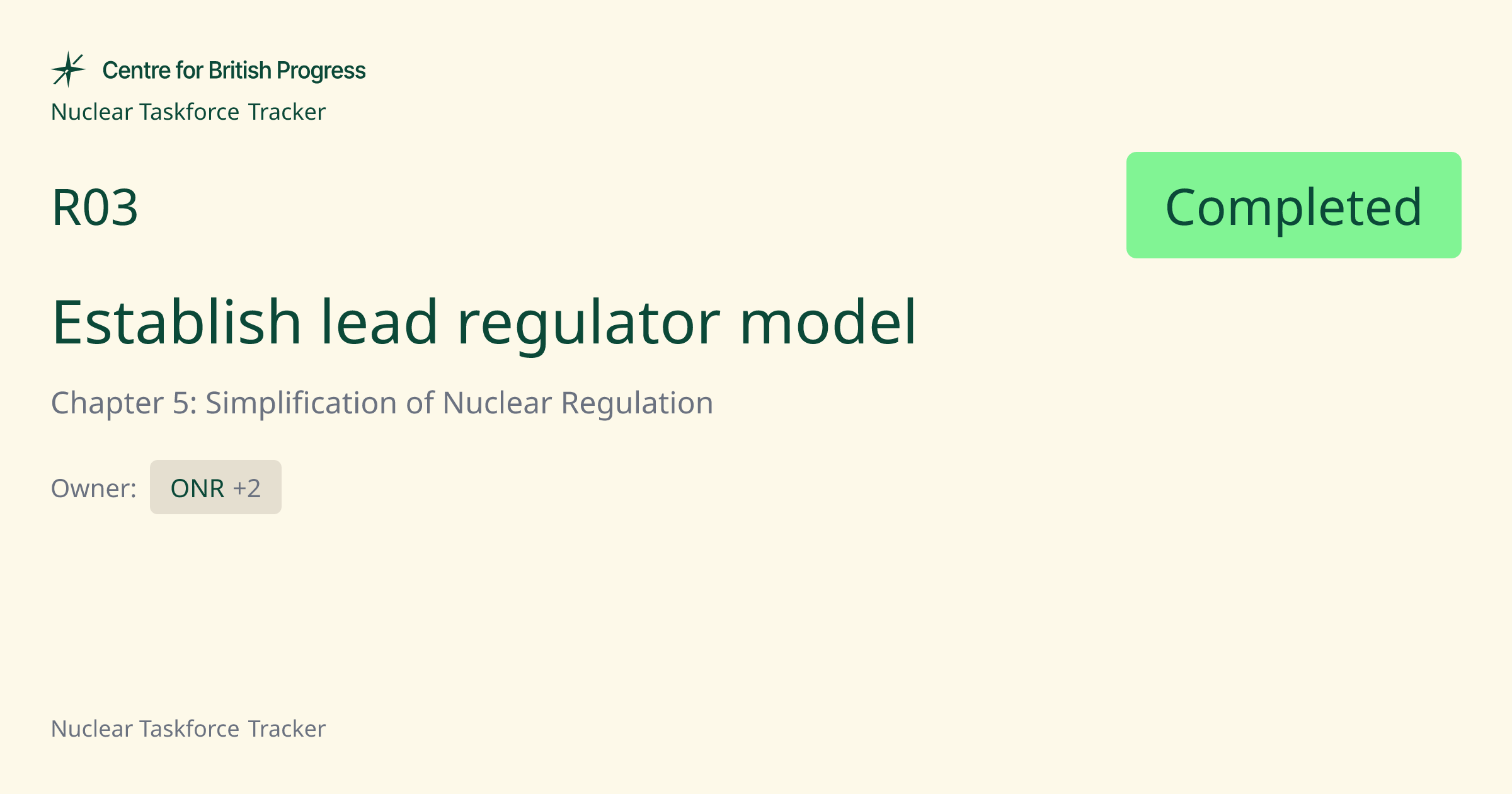 R03: Establish lead regulator model | Nuclear Taskforce Tracker